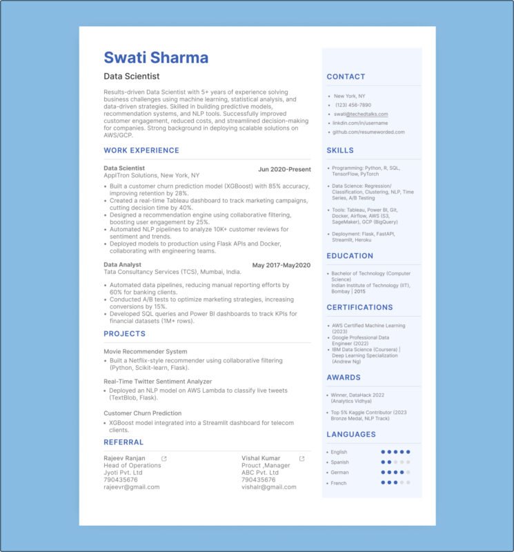 Outdated Resume Practices You Should Avoid In 2025